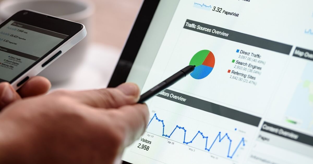 How to make 360-degree Marketing Promotions Successfully